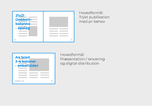 Hvilken sidestørrelse og format er optimalt til rapportlayout?